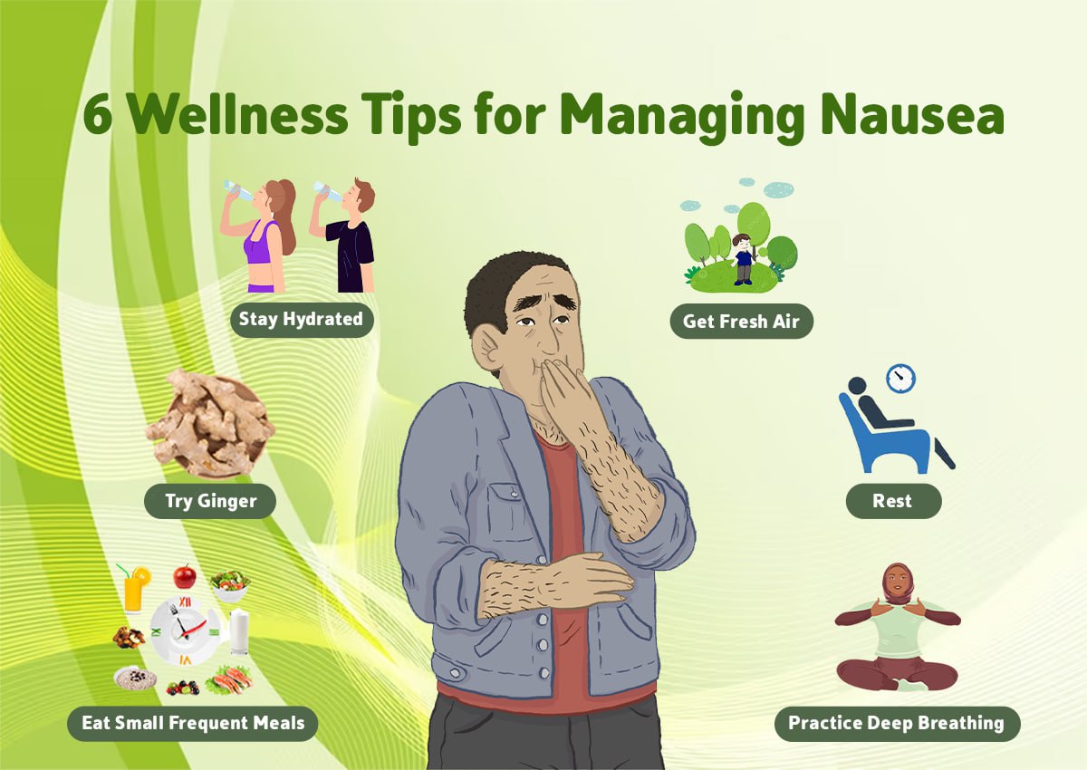 6 Wellness Tips for Managing Nausea