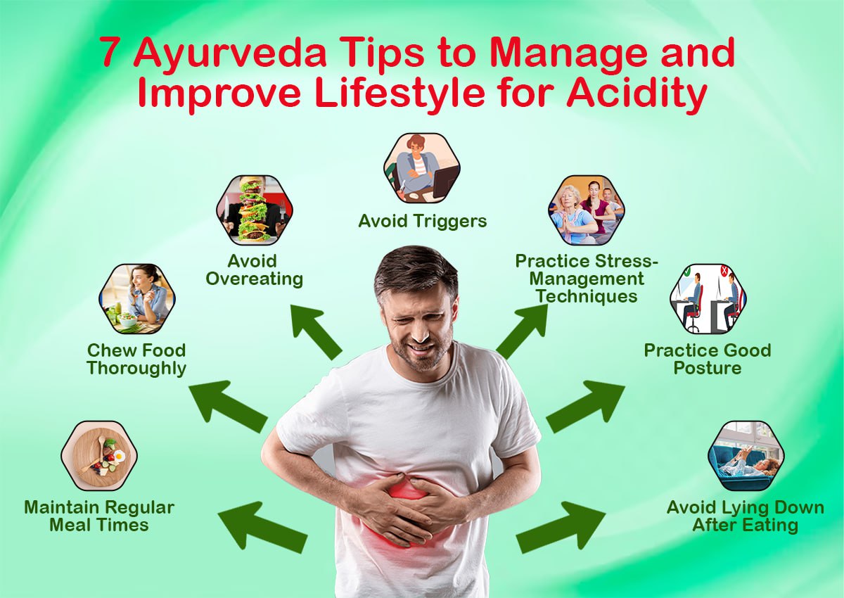 Ayurveda Tips to Manage and Improve Lifestyle for Acidity